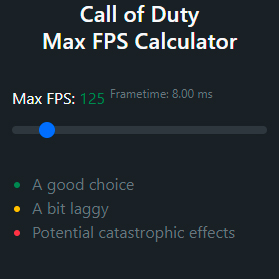 Call of Duty - Max FPS Calculator
